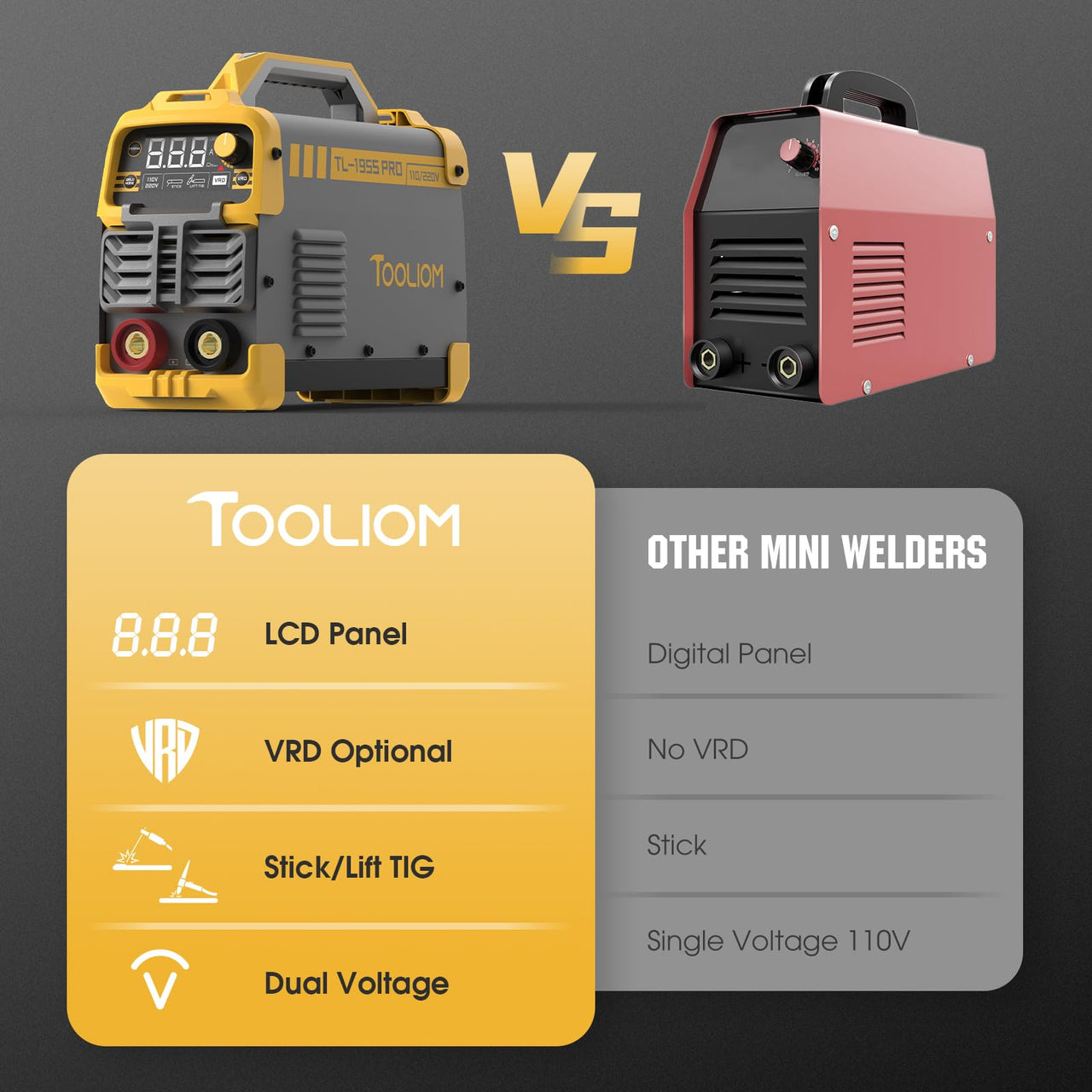 195A Stick Welder TOOLIOM - 110/220V Dual Voltage Lift TIG Welder LCD ...